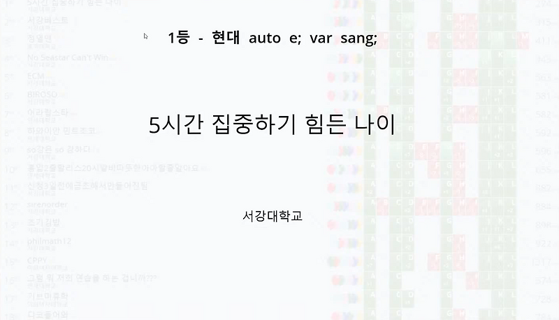 2022 SUAPC Winter 대회 참가 후기