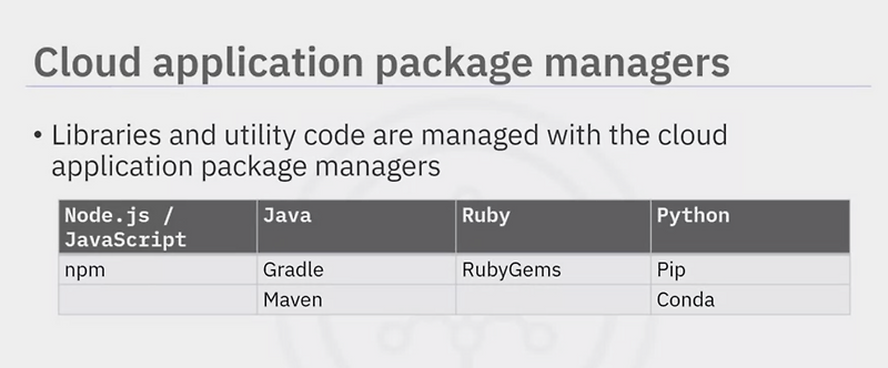 Introduction to Web Dev : HTML, CSS, JavaScript