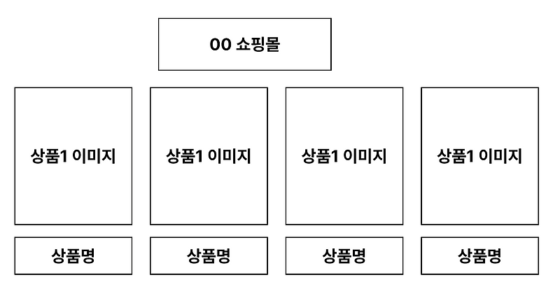 [TIL] Week 2 / Part 4