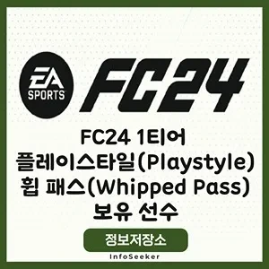 FC24 1티어 플레이스타일(Playstyle) 휩 패스(Whipped Pass) 보유 선수