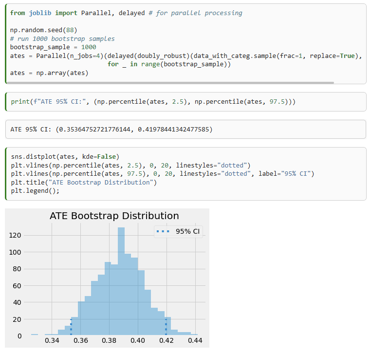 12. Doubly Robust Estimation :: 밤에 쓰는 편지