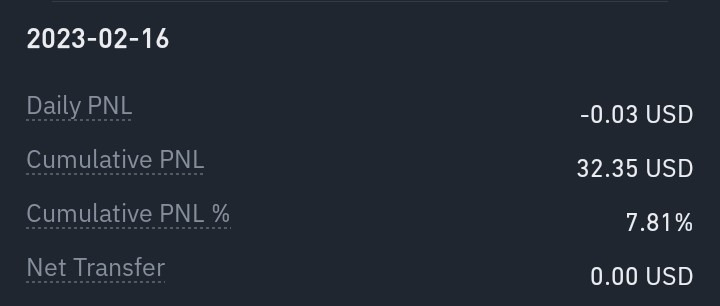 코인 수익률 230216