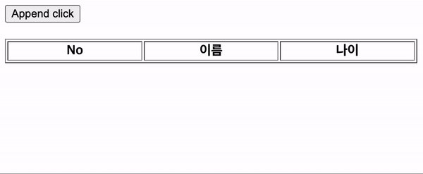 [jQuery] .append() .prepend() 알아보자!