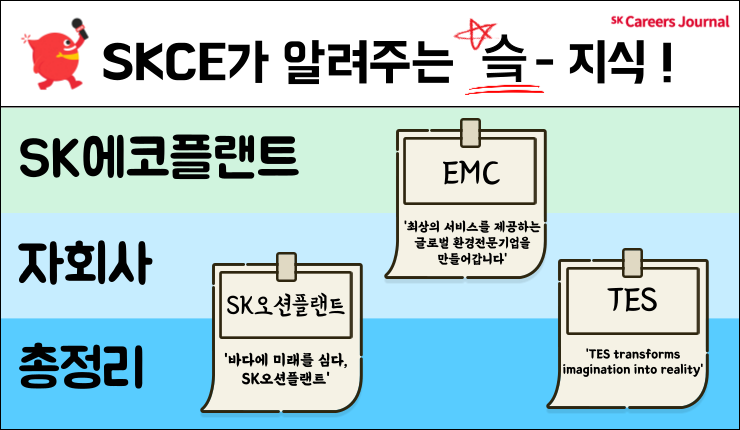 SKCE가 알려주는 슼-지식 SK에코플랜트 자회사 총정리