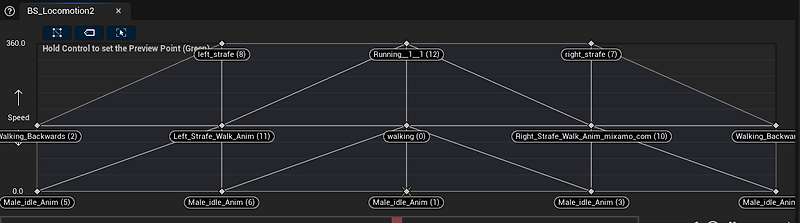 [UE5] Animation Blueprint / Blend Space