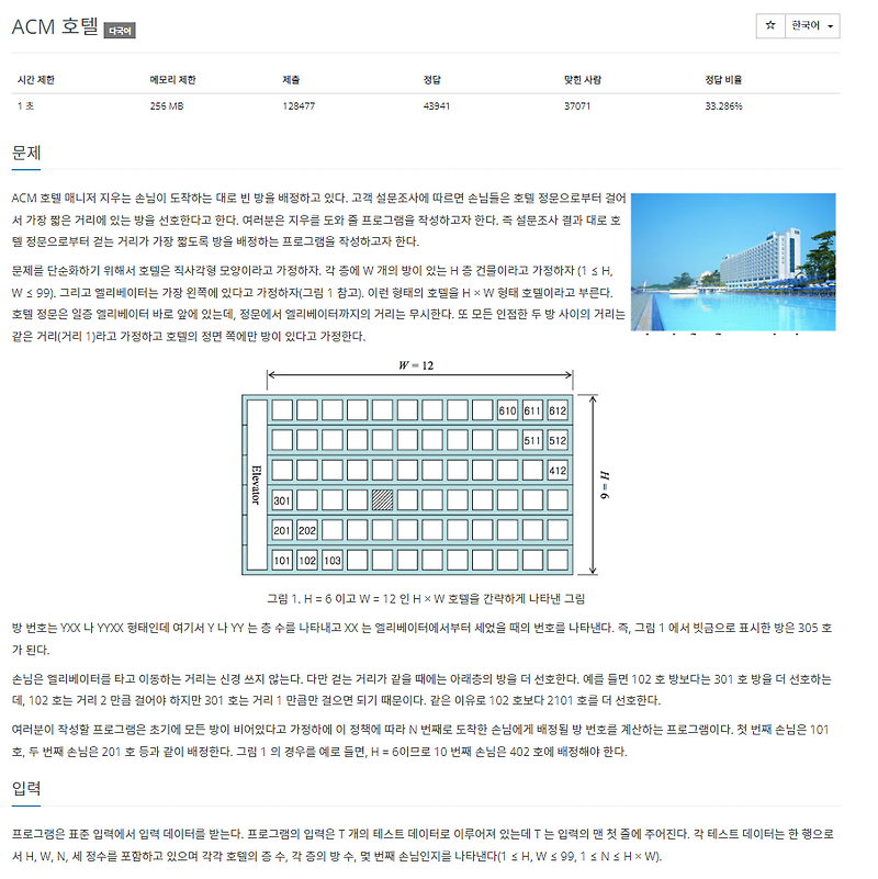 백준 JAVA 10250 ACM 호텔