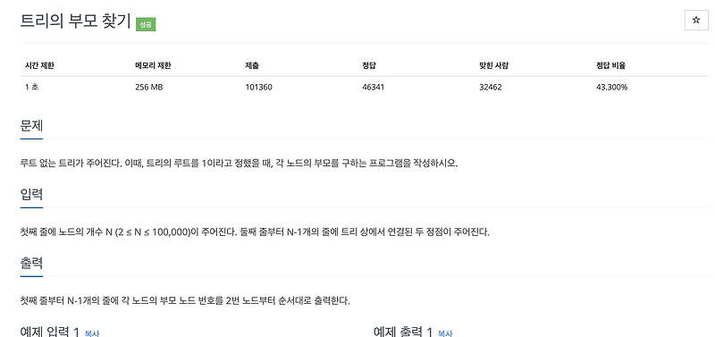 백준 11725 : 트리의 부모찾기[JAVA]🌳