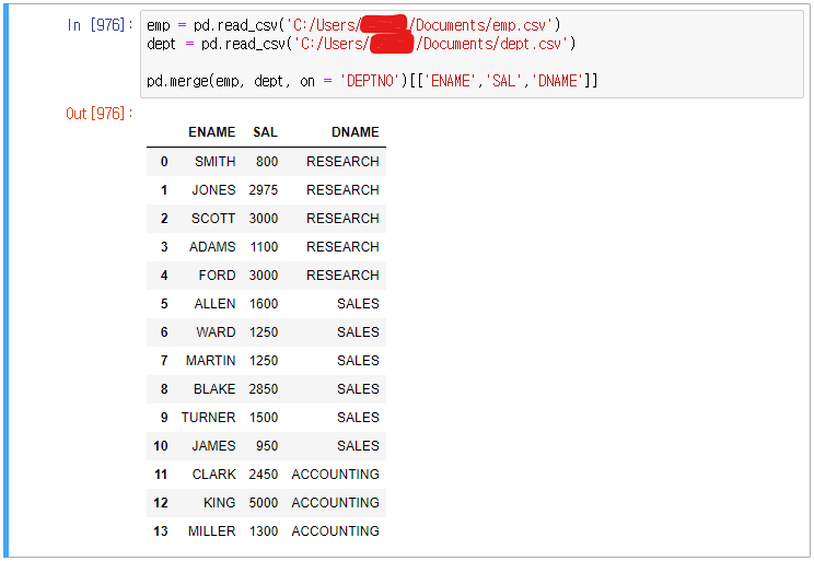 [복습] Python 파이썬에서의 join(pd.merge) (1)