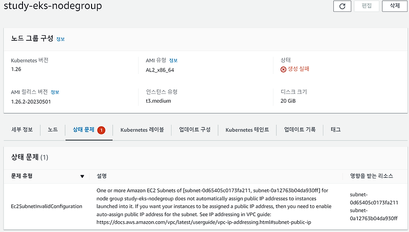 EKS NodeGroup public IP allocation 트러블슈팅 :: 재밌는 Coding
