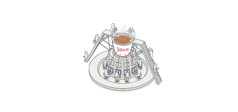 자바 이차원 배열java Two Dimensional Array