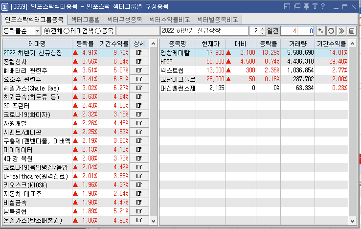 22.07.19 - 종합상사 :: 612