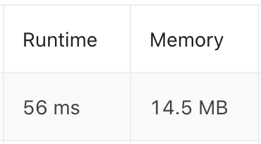 [LEET CODE] 937. Reorder Data in Log Files ( lambda 함수, 문자열 확인 함수 )