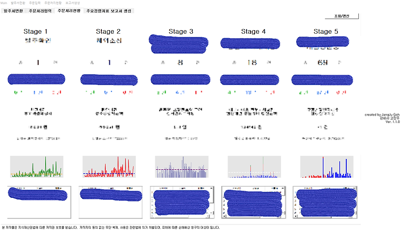 DIY 미니 ERP 만들기 - (1) Intro