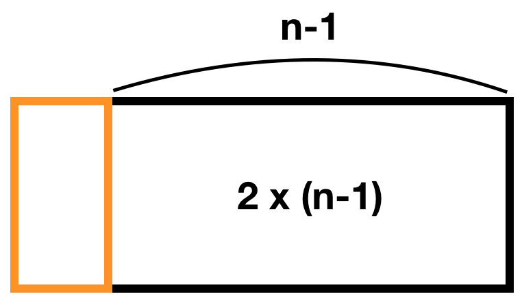 챕터3-4. DP | 문제 풀이1 - (3) 백준 No.11727 : 2xn 타일링2
