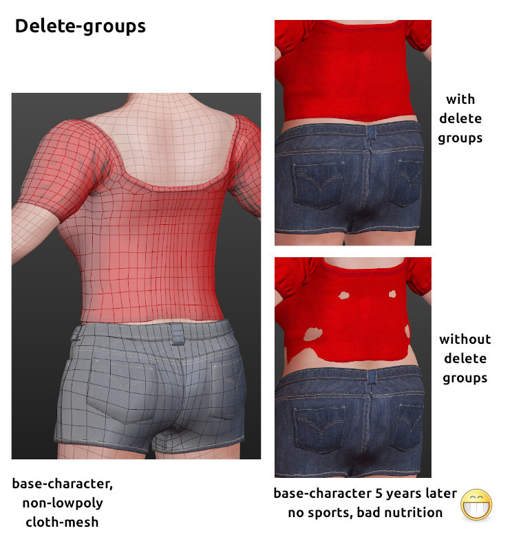 MakeClothes Delete-Groups