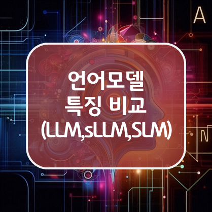 LLM(Large Language Model), SLLM(Super Lightweight Language Model), SLM(Small Language Model)의 특징 비교