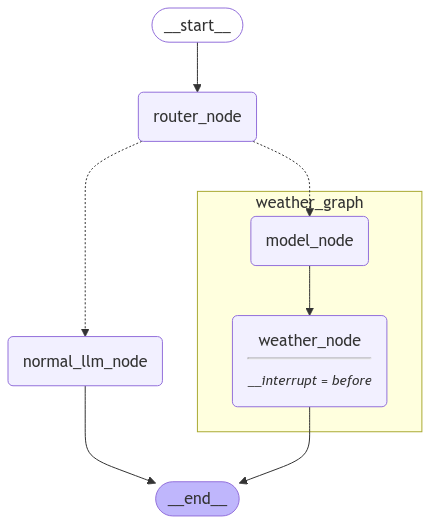 [langgraph] 서브 그래프(subgraph)에서 상태를 조회하고 업데이트하는 방법 - [루닥스 블로그] 연습만이 살길이다