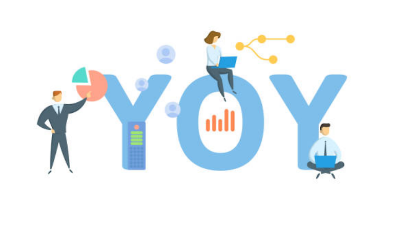 증감을 나타내는 YOY, QOQ, MOM, YTD 알아보기