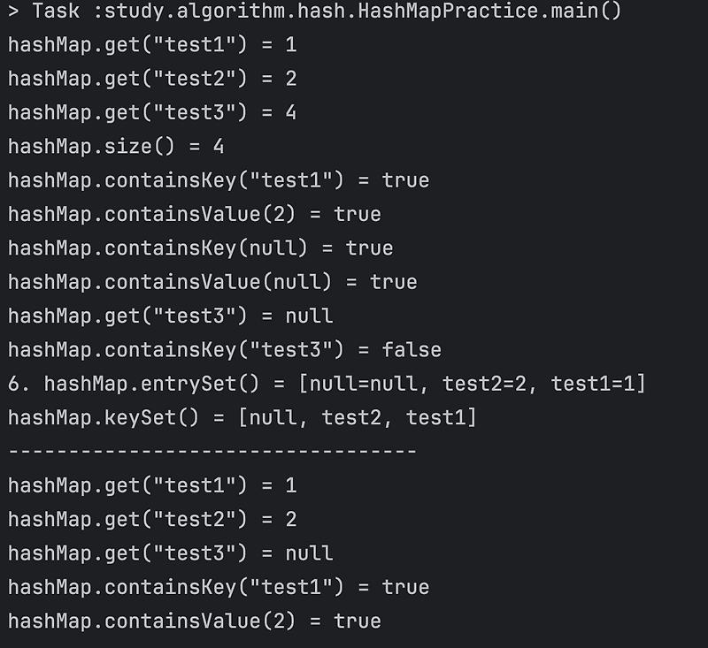Hash Algorithm란? — 내가 보려고 만든 노트