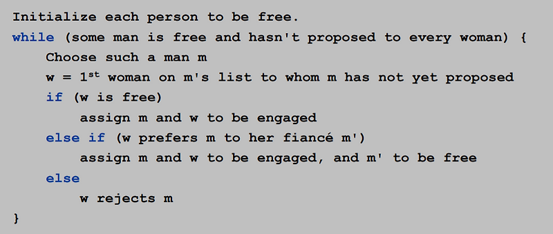 Stable Matching Problem