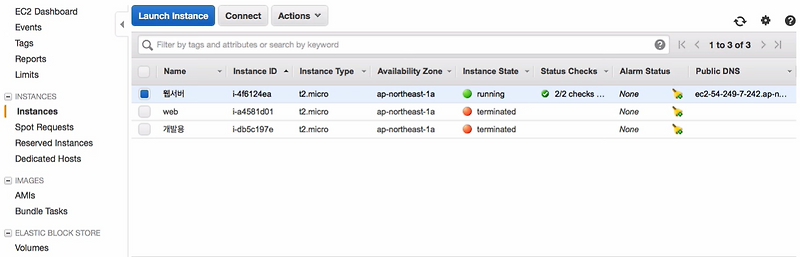 [AWS] AWS란? (EC2 / RDS / S3)