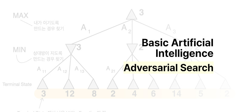 [인공지능 기초] Adversarial Search - Minimax Search와 Alpha-beta Pruning