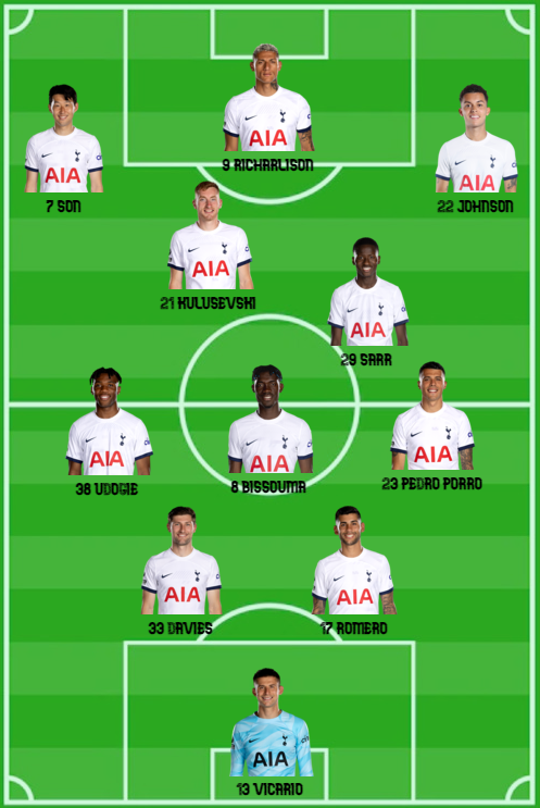 [PL 17R] 2023-12-16 vs 노팅엄 포레스트 (A) :: 아이런네네숑