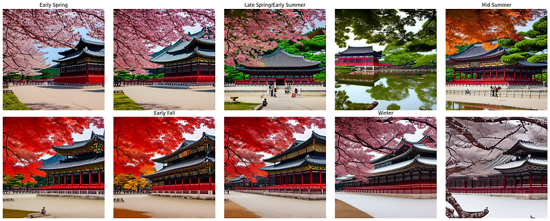 Apple M4 pro chip 에서 keras 의 Stable Diffusion 모델 사용하기