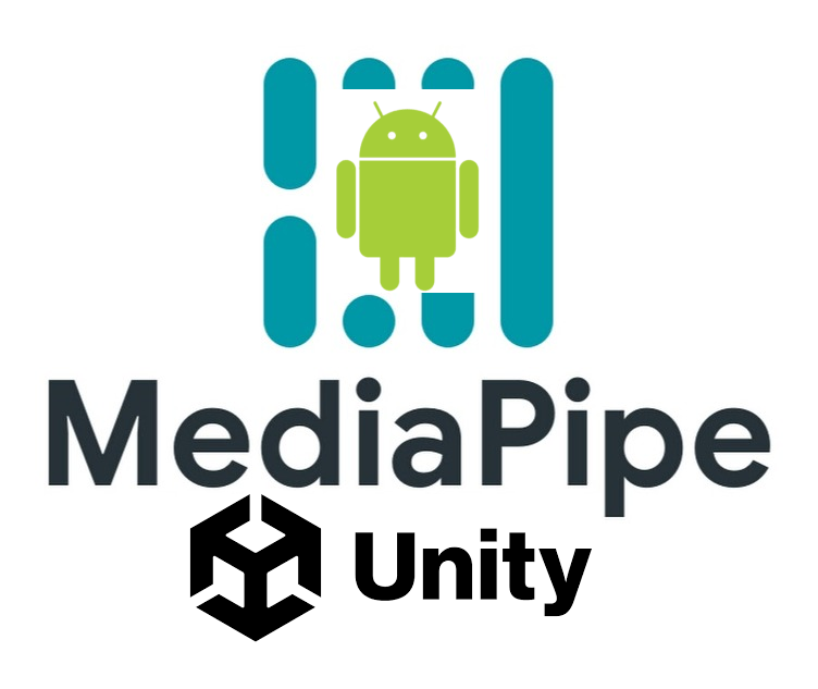 Mediapipe plugin in Unity(Windows) - Build Android