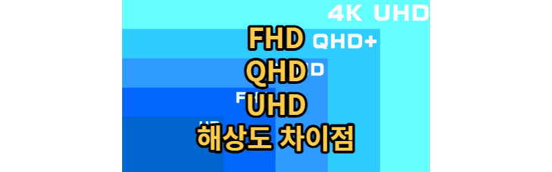 모니터 FHD QHD UHD 해상도 차이점 3분 요약
