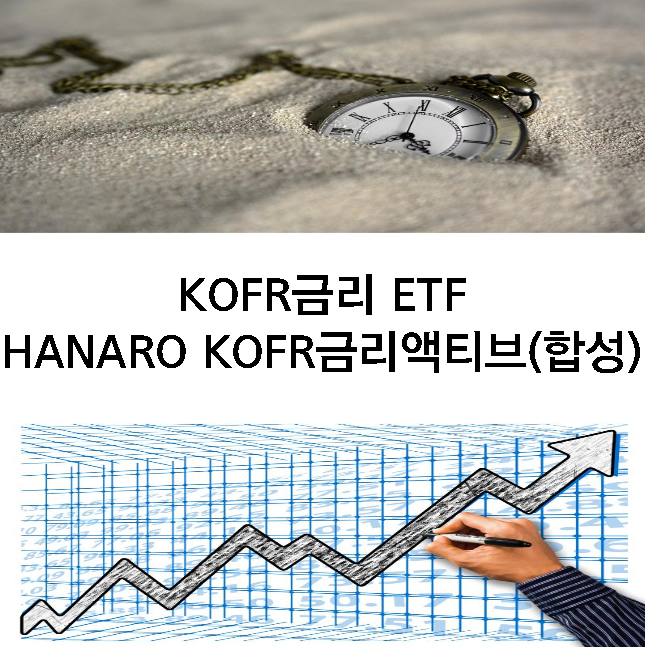 KOFR금리 ETF HANARO KOFR금리액티브(합성) 배당금 및 종목분석