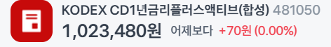 KODEX CD1년금리플러스액티브 원리 알기!