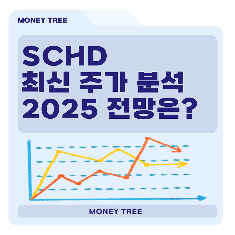 SCHD 최신 주가 분석: 2025 전망은?