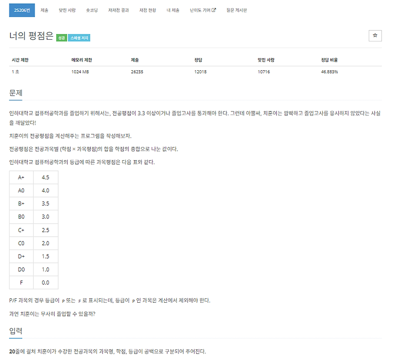 백준 25206 (너의 평점은) [Python/ 파이썬]