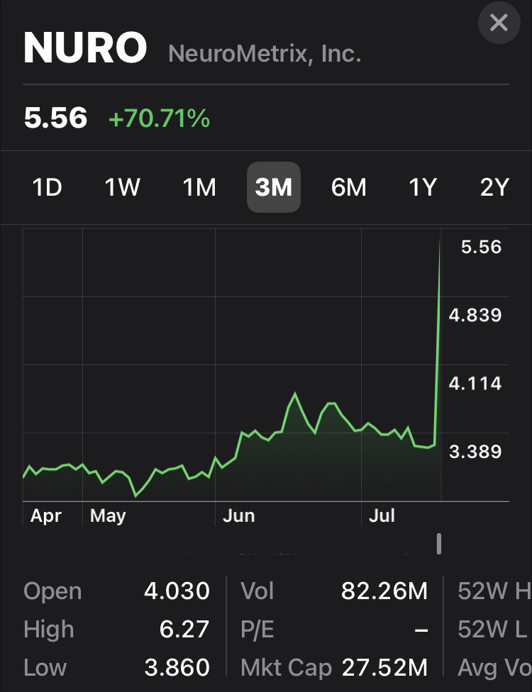 NeuroMetrix의 신경 자극기는 섬유근육통 시험에서 혼합된 결과를 보여줍니다