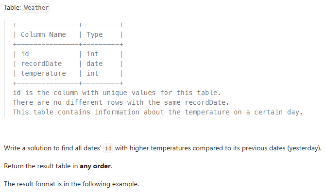 CODEKATA 76_Rising Temperature