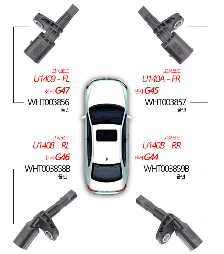 ABS Wheel Speed Sensor Audi VW 스피드 센서