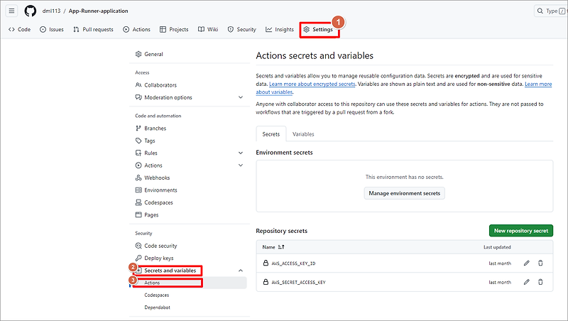 [Github] Repository에 Secrets를 추가하는 방법 — Cloud