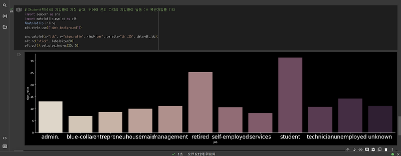 [패스트캠퍼스] 챌린지 35일차 :: "YUJINius" DataLab