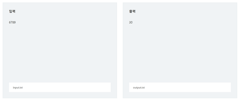 [SWEA] 2058. 자릿수 더하기_python
