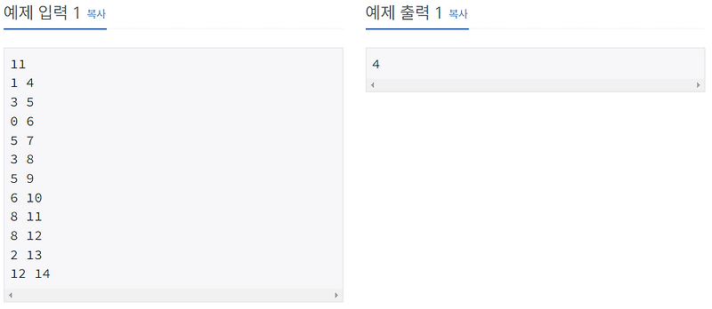[백준/Python] 1931번 : 회의실 배정