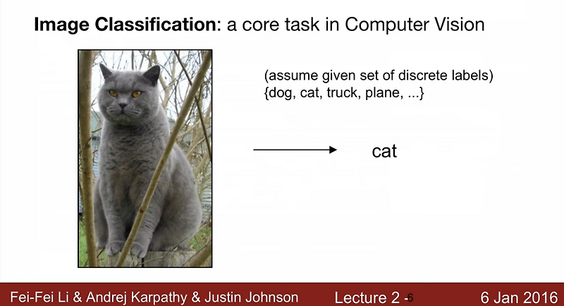 CS231 Lecture 2 | Image Classification