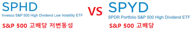 미국 ETF SPHD VS SPYD
