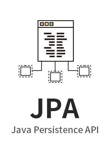 Spring Data Jpa Bulk Insert 하기