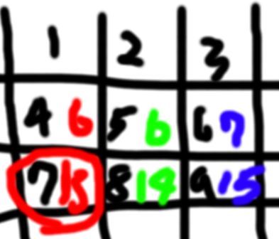 [python]1149 & 1932번 RGB거리& 정수 삼각형, 누적합!