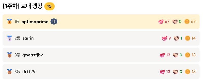 [CodeTree 방학 조별과제] 1일차