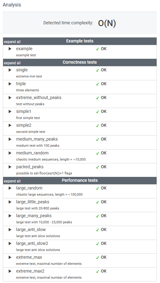 Lesson 10. Prime and composite numbers - Flags #4 (번외)