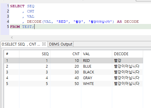 [Oracle] Decode 함수 Example :: 개쿠