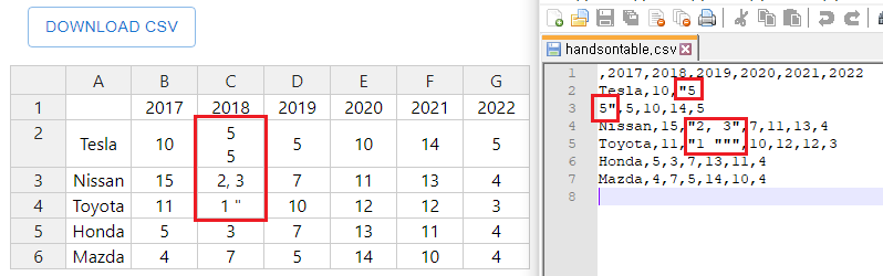 리액트 - Handsontable Download CSV 구현 (콤마, 줄바꿈, 따옴표 처리)
