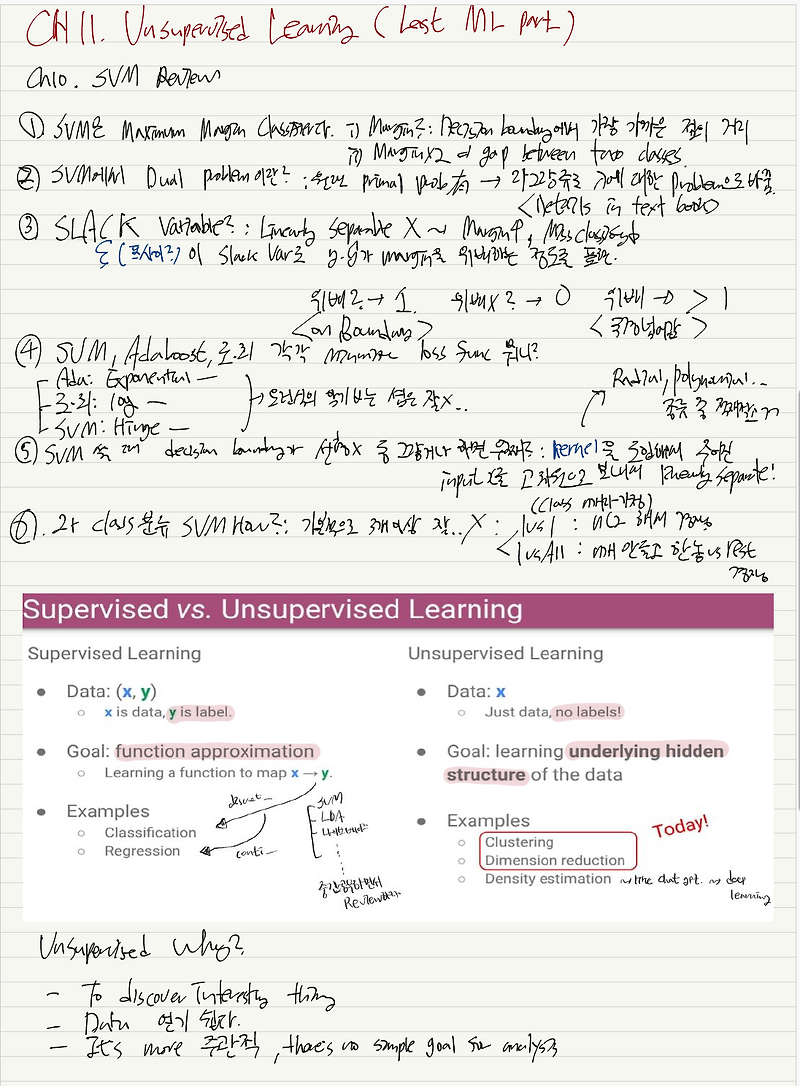 10. Unsupervised Learning ( ML last part )